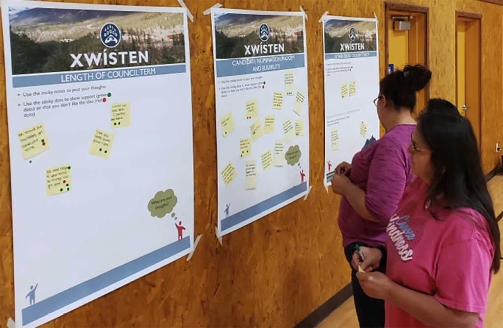 Supporting First Nations through Custom Election Code Initiatives ...